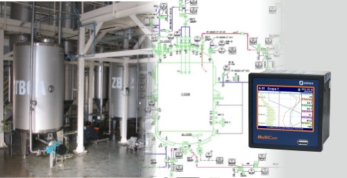 PID loop systems - Applications - multicon24.eu