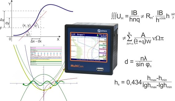 MultiCon - Improved mathematical functions - Applications - multicon24.eu