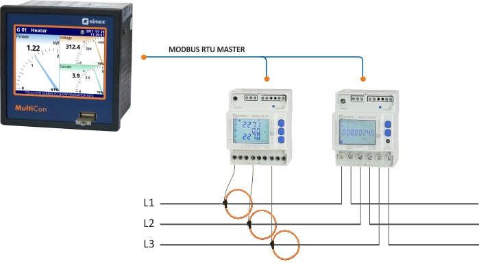 Energy Monitoring and Control - Applications - multicon24.eu